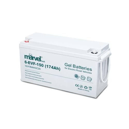 Marvel Battery