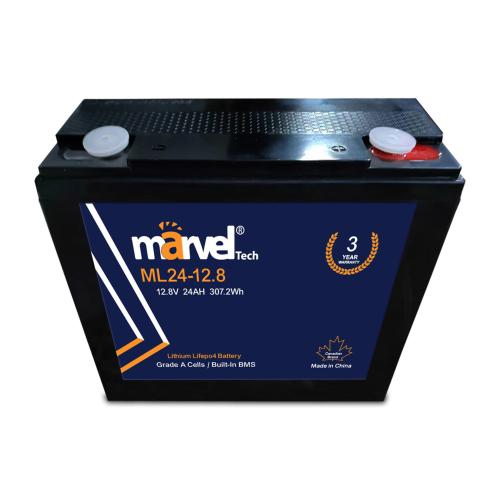 Marvel Battery